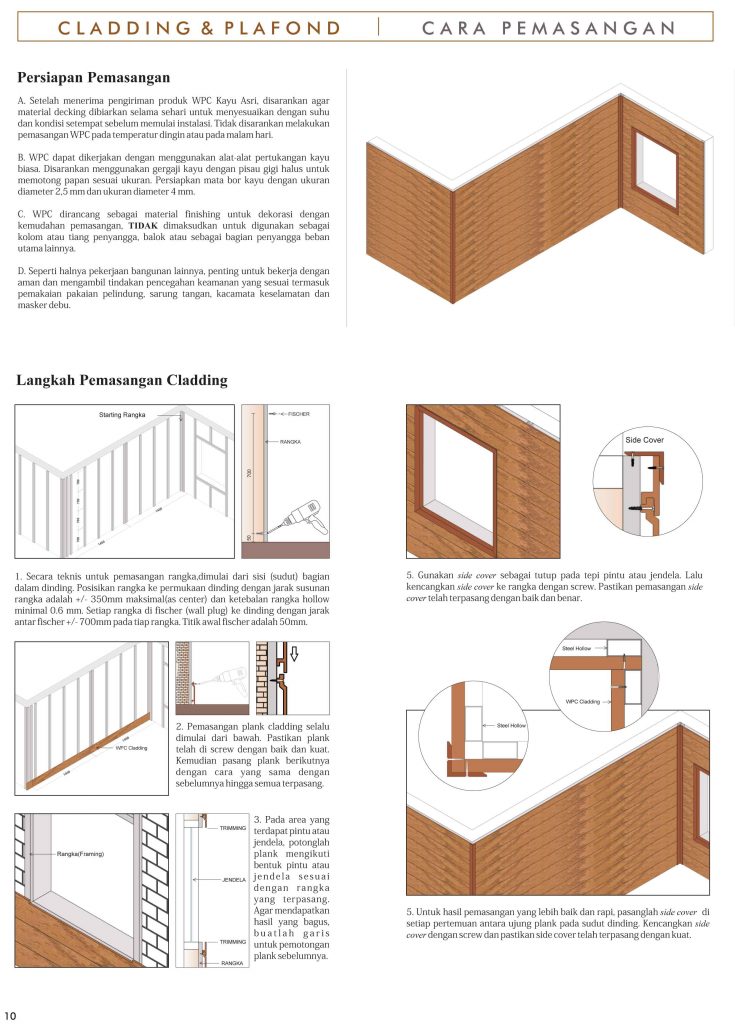 Produk Dinding WPC – Model Lengkap dan Terbaru, Harga Terbaik 2022