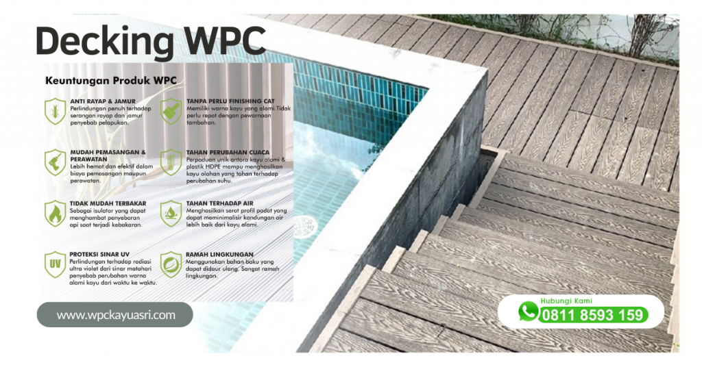 Decking WPC: Solusi Terbaik untuk Tampilan dan Fungsi Teras Anda - WPC ...